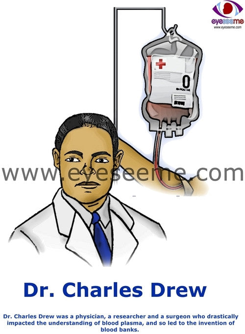 Dr.Charles Drew poster – EyeSeeMe